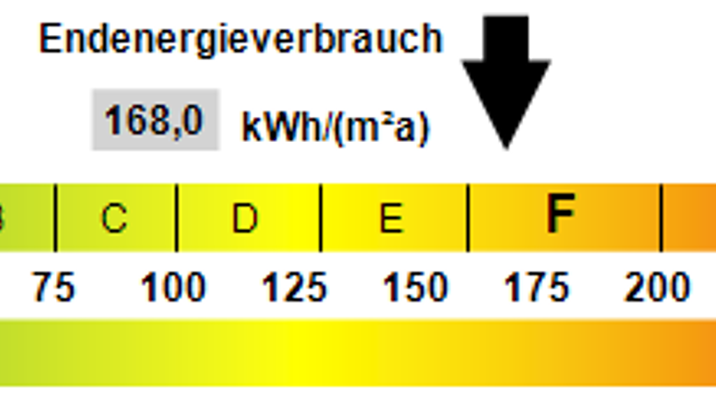 Haus 426 m² 1250000 € zum Kauf Zell-Weierbach,Offenburg (77654)