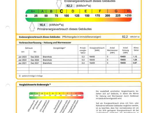 Einfamilienhaus kaufen in Waldheim, Mittelsachsen - 9 Angebote ab 79. ...