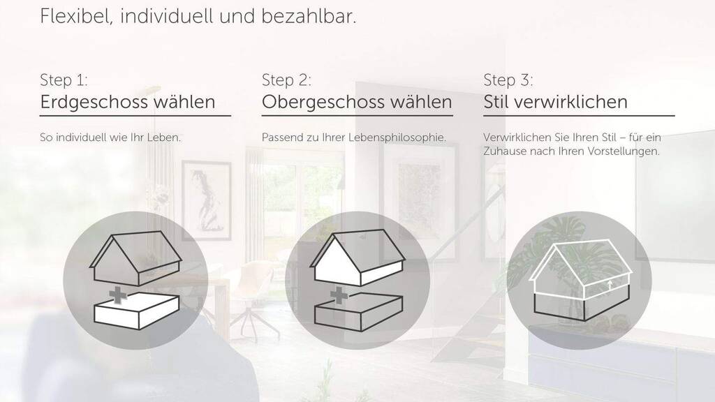 Haus 156 m² 396756 € zum Kauf Lispenhausen,Rotenburg an der Fulda (36199)