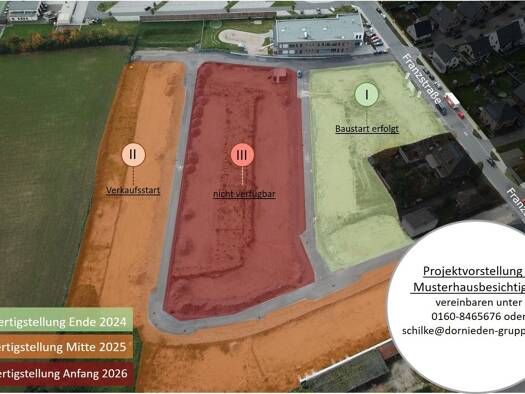Neubau-Häuser kaufen in Sonsbeck Hamb | immowelt